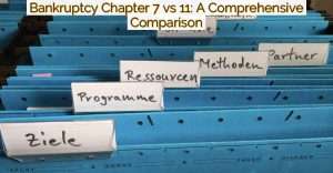 Bankruptcy Chapter 7 vs 11: A Comprehensive Comparison - Hidayat Rizvi